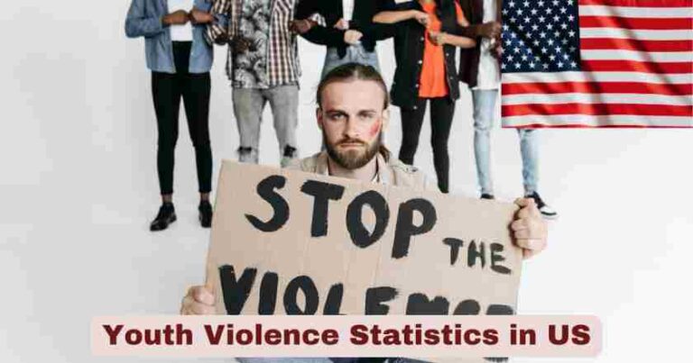 Youth Violence Statistics in US 2025 | Key Facts – The Global Statistics