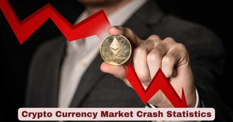Crypto Currency Market Crash Statistics 2026 | Key Facts – The Global ...