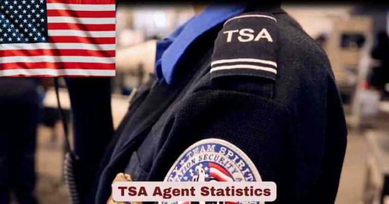 TSA Agent Statistics in US 2026 | TSA Agent Facts – The Global Statistics