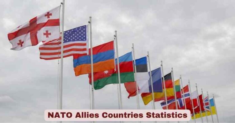 NATO Allies Countries Statistics 2026 | Key Facts – The Global Statistics
