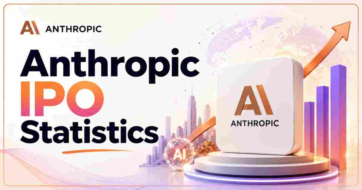 Anthropic IPO Statistics 2026 | Date, Share Price & Valuation – The ...