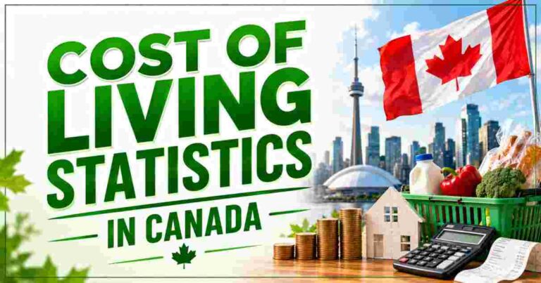 Cost of Living Statistics in Canada 2026 | Household Impact, Trends ...